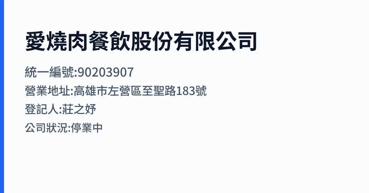 愛燒肉餐飲股份有限公司 - 統編 90203907(高雄市) 公司登記資料與營業項目詳細圖表