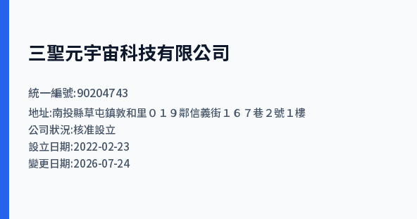 三聖元宇宙科技有限公司的照片-統編 90204743 公司登記資料與營業項目詳細圖表