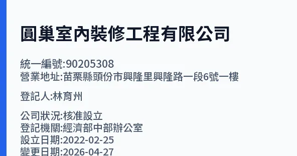 圓巢室內裝修工程有限公司的照片-統編 90205308(苗栗縣) 公司登記資料與營業項目詳細圖表