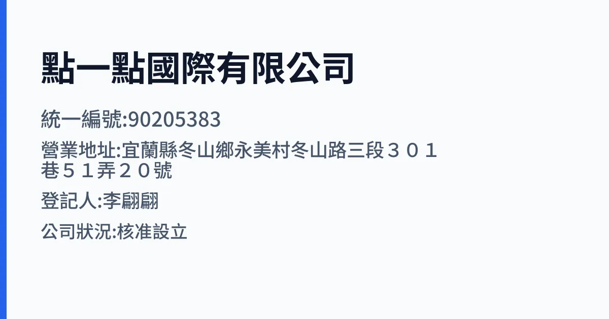 點一點國際有限公司 - 統編 90205383(宜蘭縣) 公司登記資料與營業項目詳細圖表