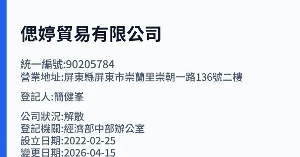 偲婷貿易有限公司的照片-統編 90205784(屏東縣) 公司登記資料與營業項目詳細圖表