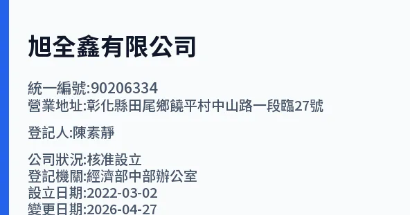 旭全鑫有限公司的照片-統編 90206334(彰化縣) 公司登記資料與營業項目詳細圖表