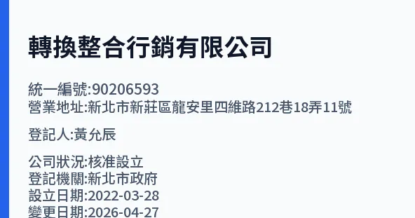 轉換整合行銷有限公司的照片-統編 90206593(新北市) 公司登記資料與營業項目詳細圖表