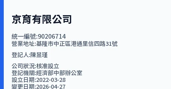 京育有限公司的照片-統編 90206714(基隆市) 公司登記資料與營業項目詳細圖表