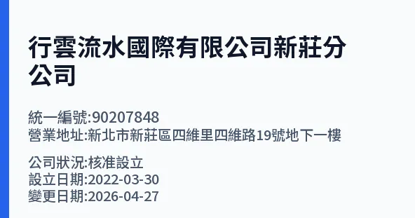 行雲流水國際有限公司新莊分公司的照片-統編 90207848(新北市) 公司登記資料與營業項目詳細圖表