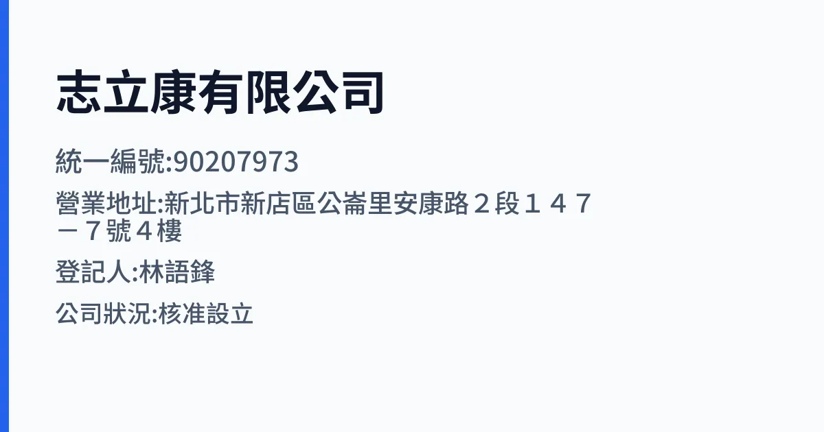 志立康有限公司 - 統編 90207973(新北市) 公司登記資料與營業項目詳細圖表