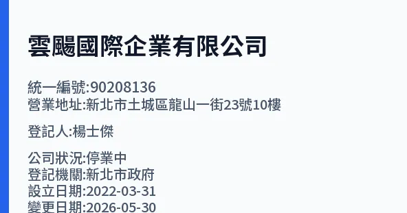 雲颺國際企業有限公司的照片-統編 90208136(新北市) 公司登記資料與營業項目詳細圖表