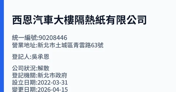 西恩汽車大樓隔熱紙有限公司的照片-統編 90208446(新北市) 公司登記資料與營業項目詳細圖表