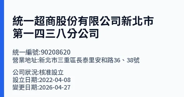 統一超商股份有限公司新北市第一四三八分公司的照片-統編 90208620(新北市) 公司登記資料與營業項目詳細圖表