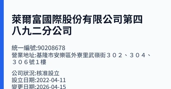 萊爾富國際股份有限公司第四八九二分公司的照片-統編 90208678(基隆市) 公司登記資料與營業項目詳細圖表
