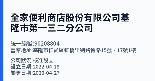 全家便利商店股份有限公司基隆市第一三二分公司的照片-統編 90208804(基隆市) 公司登記資料與營業項目詳細圖表