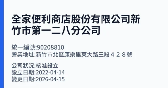 全家便利商店股份有限公司新竹市第一二八分公司的照片-統編 90208810(新竹市) 公司登記資料與營業項目詳細圖表