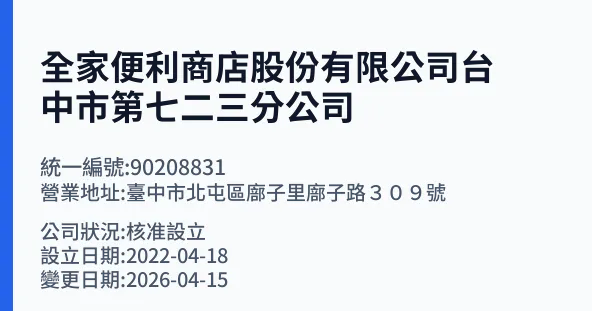 全家便利商店股份有限公司台中市第七二三分公司的照片-統編 90208831(臺中市) 公司登記資料與營業項目詳細圖表