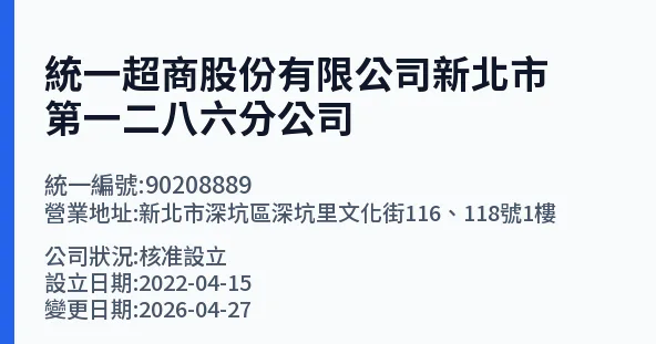 統一超商股份有限公司新北市第一二八六分公司的照片-統編 90208889(新北市) 公司登記資料與營業項目詳細圖表