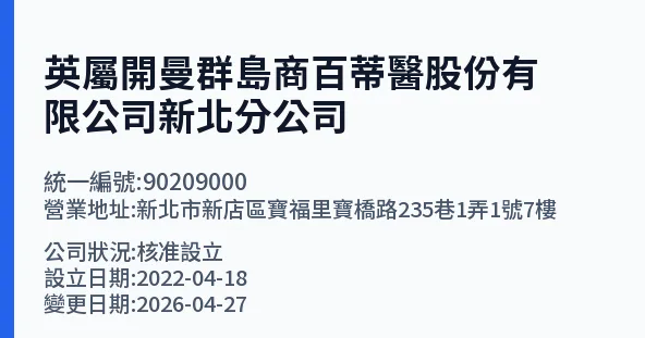 英屬開曼群島商百蒂醫股份有限公司新北分公司的照片-統編 90209000(新北市) 公司登記資料與營業項目詳細圖表