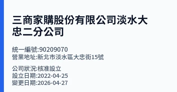 三商家購股份有限公司淡水大忠二分公司的照片-統編 90209070(新北市) 公司登記資料與營業項目詳細圖表