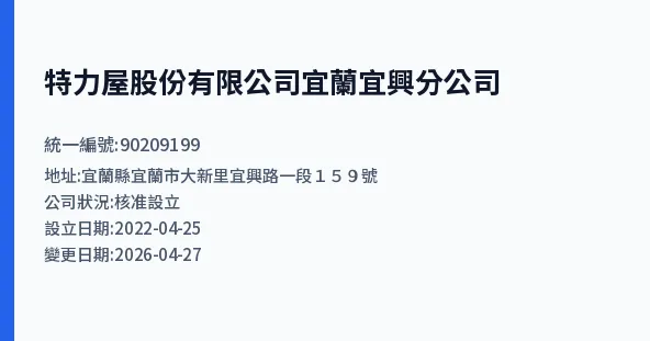 特力屋股份有限公司宜蘭宜興分公司的照片-統編 90209199(宜蘭縣) 公司登記資料與營業項目詳細圖表