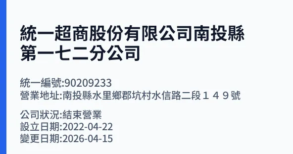 統一超商股份有限公司南投縣第一七二分公司的照片-統編 90209233(南投縣) 公司登記資料與營業項目詳細圖表