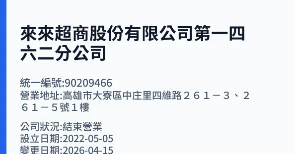 來來超商股份有限公司第一四六二分公司的照片-統編 90209466(高雄市) 公司登記資料與營業項目詳細圖表