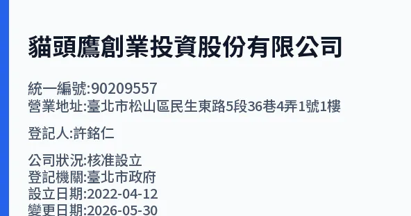 貓頭鷹創業投資股份有限公司的照片-統編 90209557(臺北市) 公司登記資料與營業項目詳細圖表