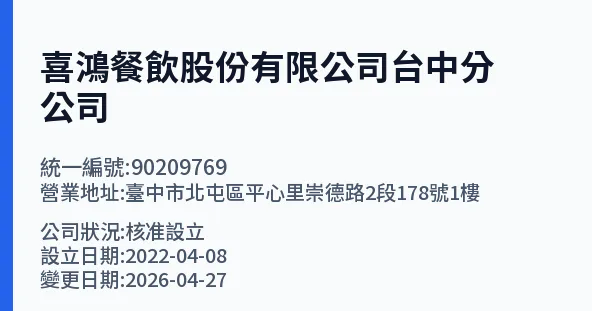喜鴻餐飲股份有限公司台中分公司的照片-統編 90209769(臺中市) 公司登記資料與營業項目詳細圖表