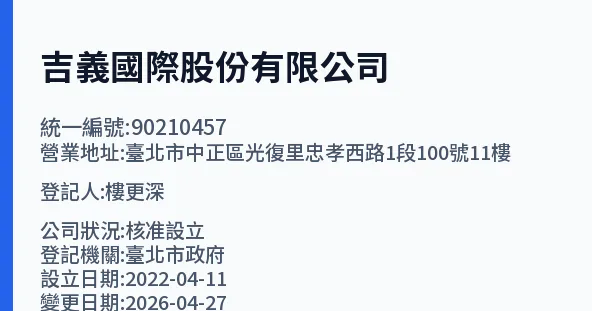 吉義國際股份有限公司的照片-統編 90210457(臺北市) 公司登記資料與營業項目詳細圖表