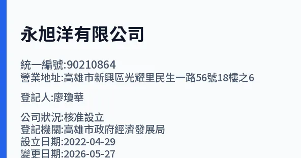 永旭洋有限公司的照片-統編 90210864(高雄市) 公司登記資料與營業項目詳細圖表