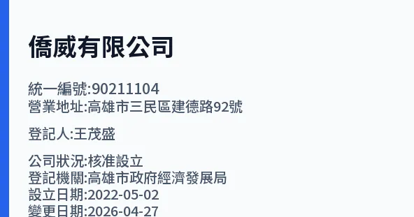 僑威有限公司的照片-統編 90211104(高雄市) 公司登記資料與營業項目詳細圖表