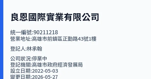 良恩國際實業有限公司的照片-統編 90211218(高雄市) 公司登記資料與營業項目詳細圖表