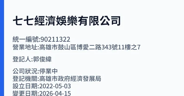 七七經濟娛樂有限公司的照片-統編 90211322(高雄市) 公司登記資料與營業項目詳細圖表