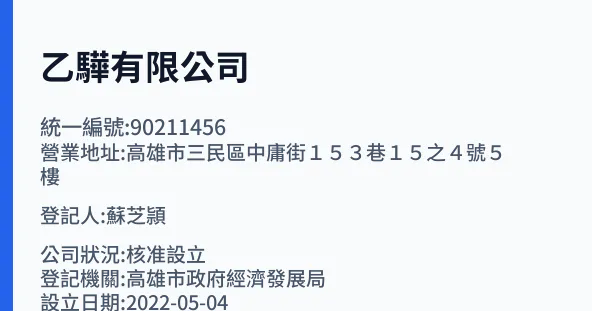 乙驊有限公司的照片-統編 90211456(高雄市) 公司登記資料與營業項目詳細圖表