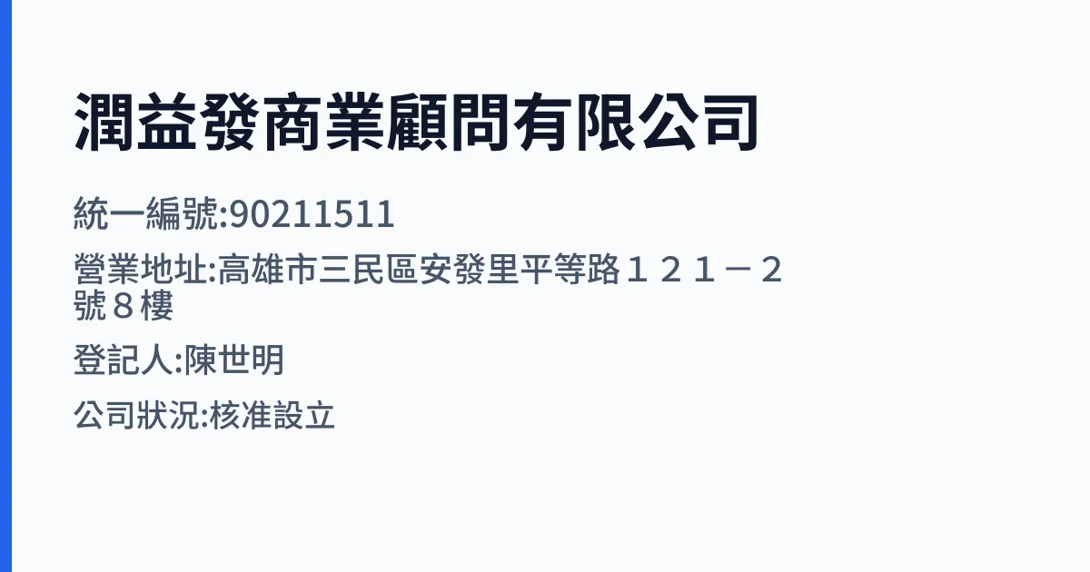 潤益發商業顧問有限公司 - 統編 90211511(高雄市) 公司登記資料與營業項目詳細圖表
