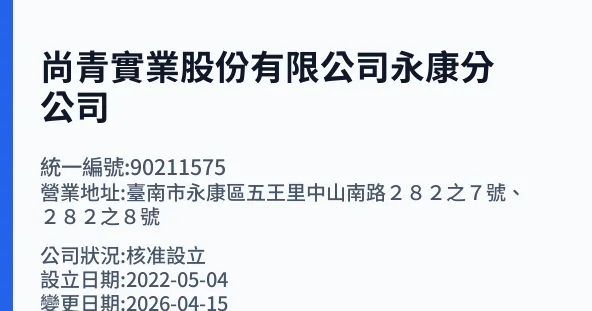 尚青實業股份有限公司永康分公司的照片-統編 90211575(臺南市) 公司登記資料與營業項目詳細圖表