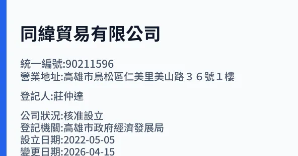 同緯貿易有限公司的照片-統編 90211596(高雄市) 公司登記資料與營業項目詳細圖表