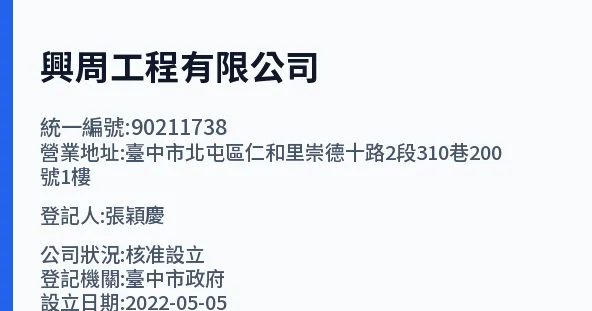 興周工程有限公司的照片-統編 90211738(臺中市) 公司登記資料與營業項目詳細圖表