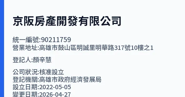 京阪房產開發有限公司的照片-統編 90211759(高雄市) 公司登記資料與營業項目詳細圖表