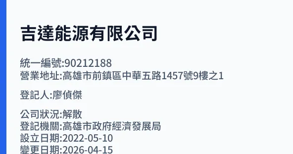 吉達能源有限公司的照片-統編 90212188(高雄市) 公司登記資料與營業項目詳細圖表