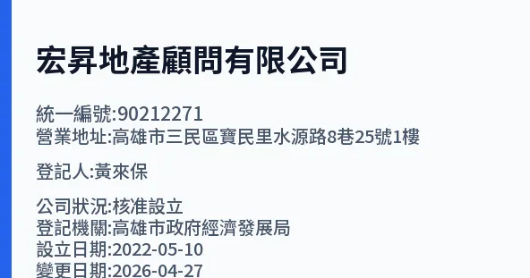 宏昇地產顧問有限公司的照片-統編 90212271(高雄市) 公司登記資料與營業項目詳細圖表