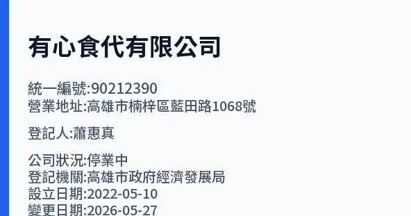有心食代有限公司的照片-統編 90212390(高雄市) 公司登記資料與營業項目詳細圖表