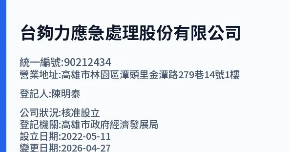 台夠力應急處理股份有限公司的照片-統編 90212434(高雄市) 公司登記資料與營業項目詳細圖表