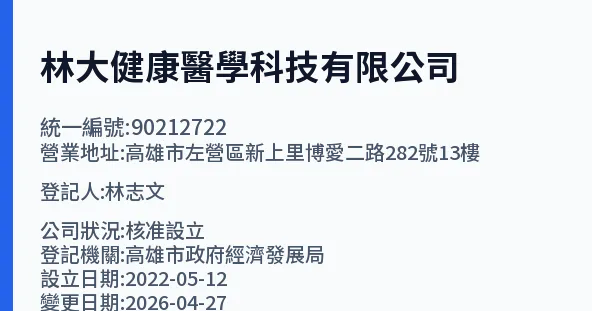 林大健康醫學科技有限公司的照片-統編 90212722(高雄市) 公司登記資料與營業項目詳細圖表