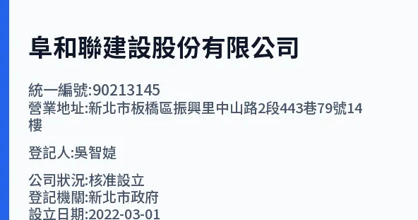 阜和聯建設股份有限公司的照片-統編 90213145(新北市) 公司登記資料與營業項目詳細圖表