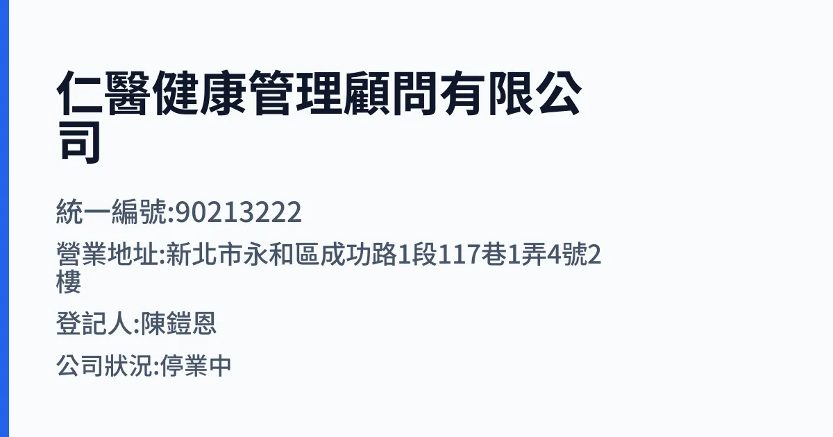 仁醫健康管理顧問有限公司 - 統編 90213222(新北市) 公司登記資料與營業項目詳細圖表