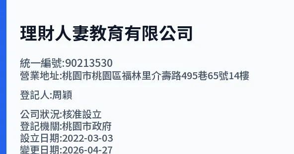 理財人妻教育有限公司的照片-統編 90213530(桃園市) 公司登記資料與營業項目詳細圖表