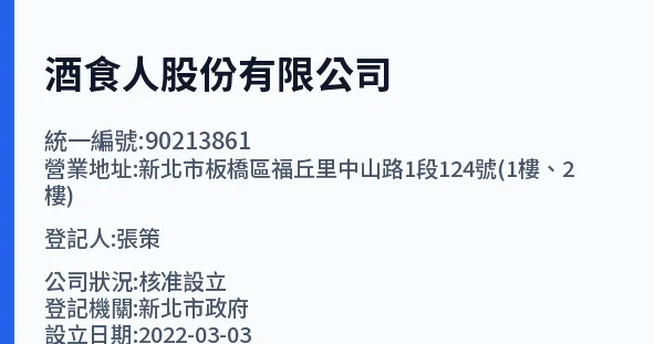 酒食人股份有限公司的照片-統編 90213861(新北市) 公司登記資料與營業項目詳細圖表