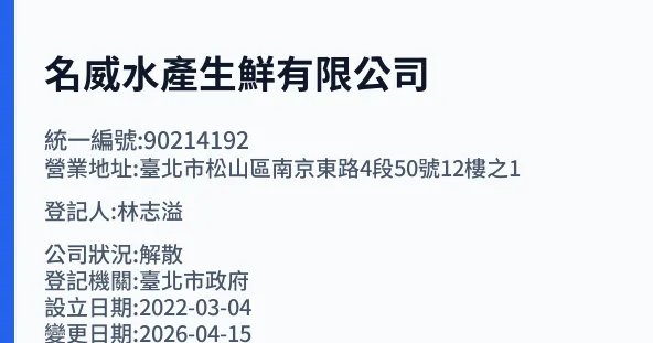名威水產生鮮有限公司的照片-統編 90214192(臺北市) 公司登記資料與營業項目詳細圖表
