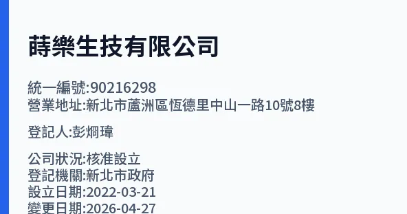 蒔樂生技有限公司的照片-統編 90216298(新北市) 公司登記資料與營業項目詳細圖表