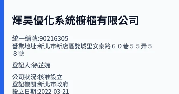 煇昊優化系統櫥櫃有限公司的照片-統編 90216305(新北市) 公司登記資料與營業項目詳細圖表