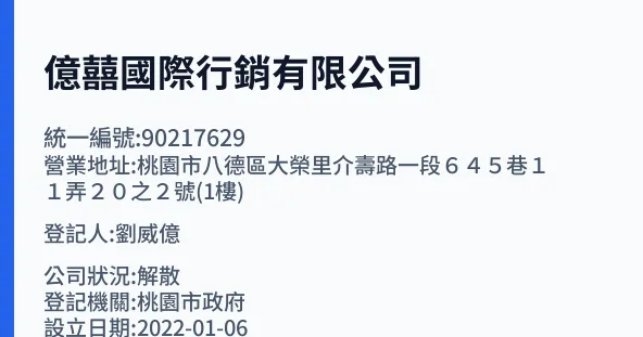 億囍國際行銷有限公司的照片-統編 90217629(桃園市) 公司登記資料與營業項目詳細圖表