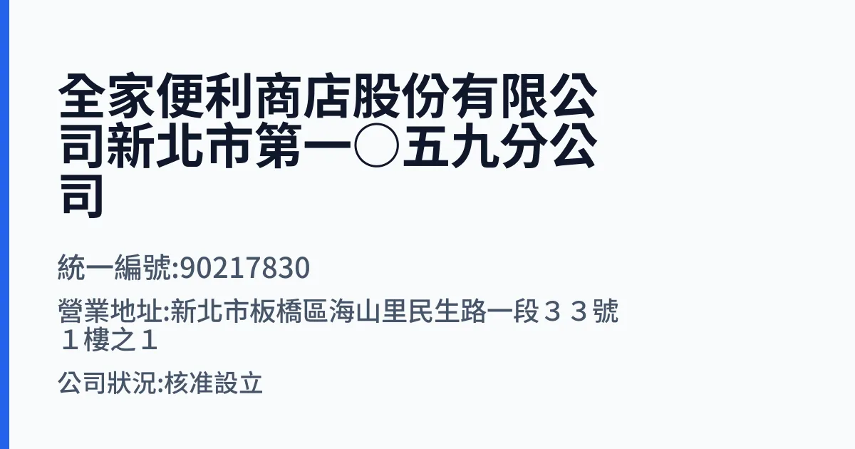 全家便利商店股份有限公司新北市第一○五九分公司 - 統編 90217830(新北市) 公司登記資料與營業項目詳細圖表